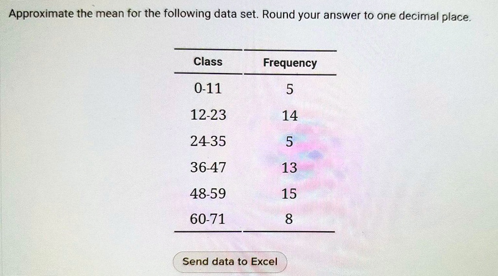 SOLVED: Approximate the mean for the following data set. Round your ...