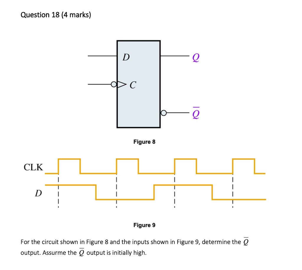 SOLVED: Texts: Question 18 (4 marks) D Q Figure 8 CLK D Figure 9 For ...