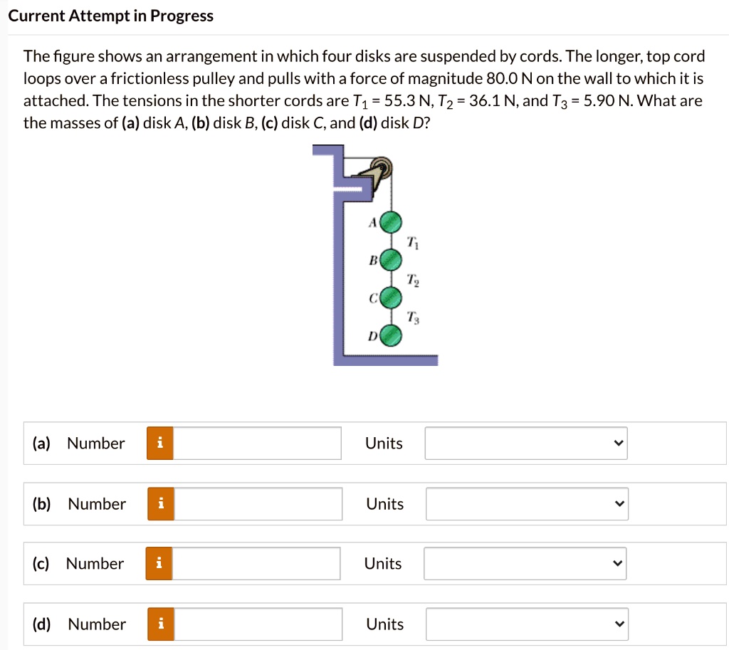 SOLVED: Current Attempt in Progress The figure shows an arrangement in which four disks are ...