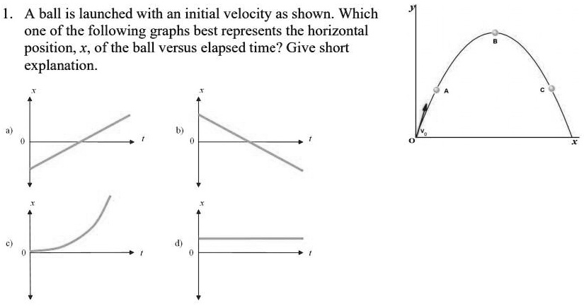 SOLVED: please help A ball is launched with an initial velocity as shown: Which one of the ...