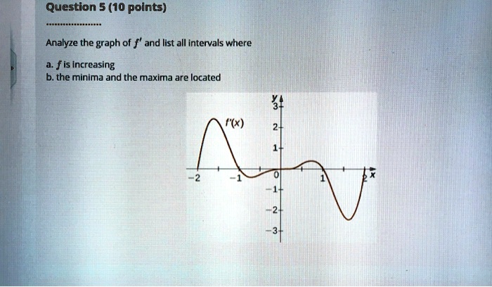 SOLVED: Question 5 (10 points) Analyze the 'graph of f' and list all ... SOLVED: Question 5 (10 points) Analyze the 'graph of f' and list all ...