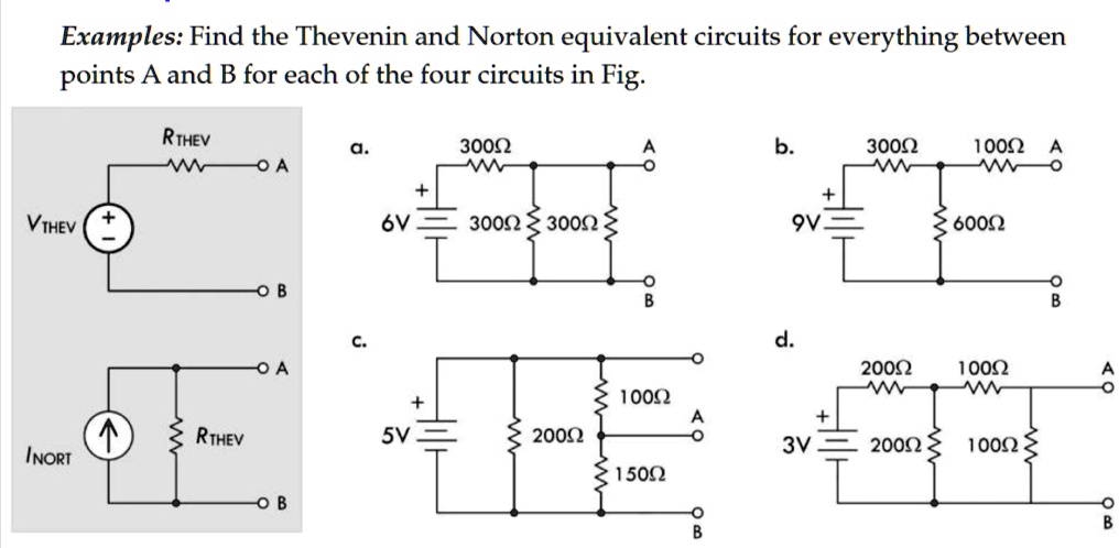 examples find the thevenin and norton equivalent circuits for everything between points a and b ...