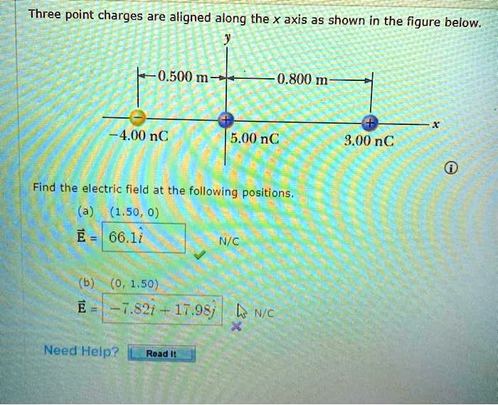 SOLVED: Three point charges are aligned along the X-axis as shown in the figure below. 0.500 m 0 ...