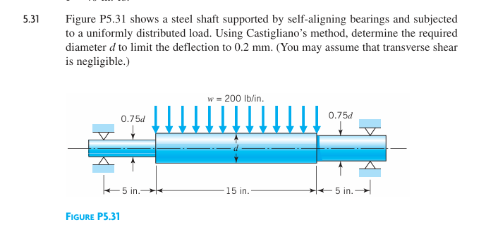 5.31 Figure P5.31 shows a steel shaft supported by self-aligning ...