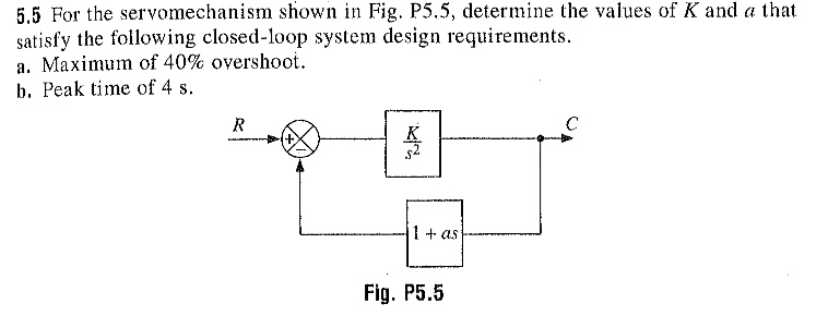 SOLVED: 5.5 For the servomechanism shown in Fig. P5.5, determine the ...