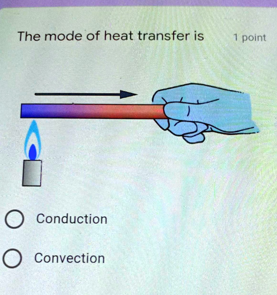 SOLVED: 'the mode of heat transfer is The mode of heat transfer is ...