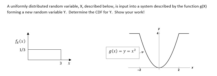 Solved A Uniformly Distributed Random Variable X Described Below Is Input Into A System 