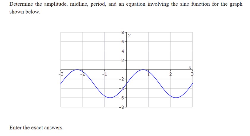 Determine the amplitude, midline, period, and an equation involving the ...