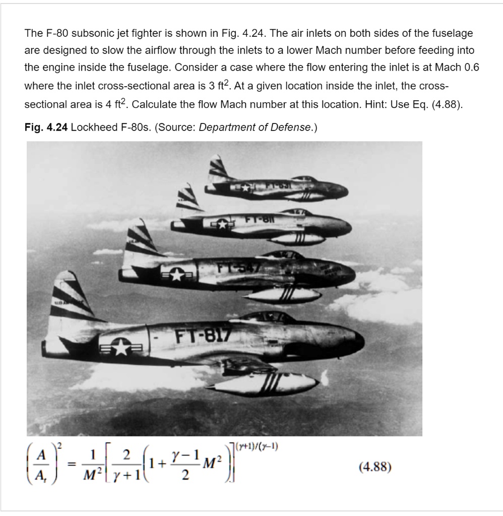 The F-80 subsonic jet fighter is shown in Fig. 4.24. The air inlets on ...