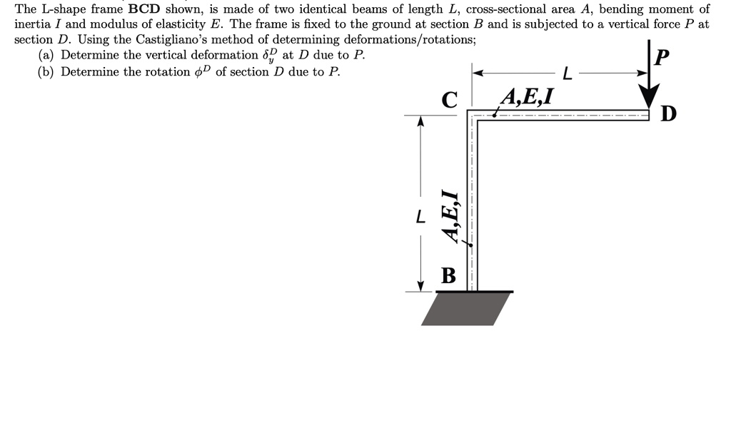 the l shape frame bcd shown is made of two identical beams of length l ...