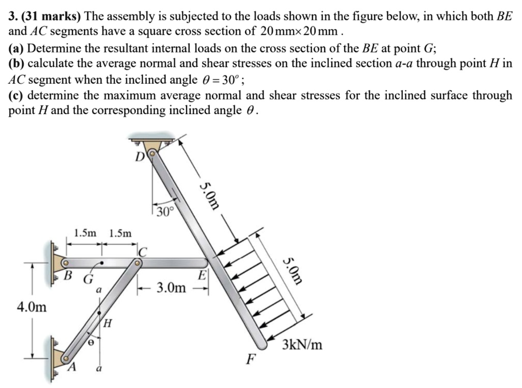SOLVED: 3. (31 marks) The assembly is subjected to the loads shown in ...