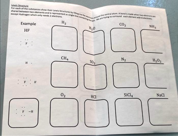 Lewis Structure For each of the substances show their Lewis Structures ...