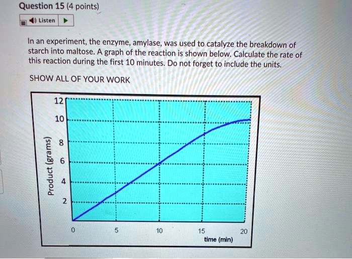 SOLVED: Question 15 (4 points) Listen In an experiment; the enzyme ... SOLVED: Question 15 (4 points) Listen In an experiment; the enzyme ...