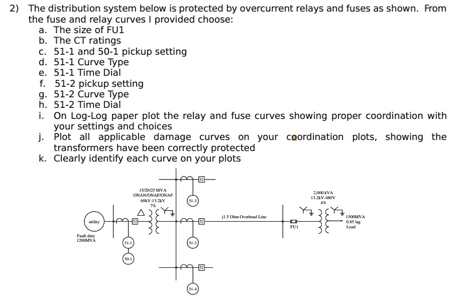 2) The distribution system below is protected by overcurrent relays and ...