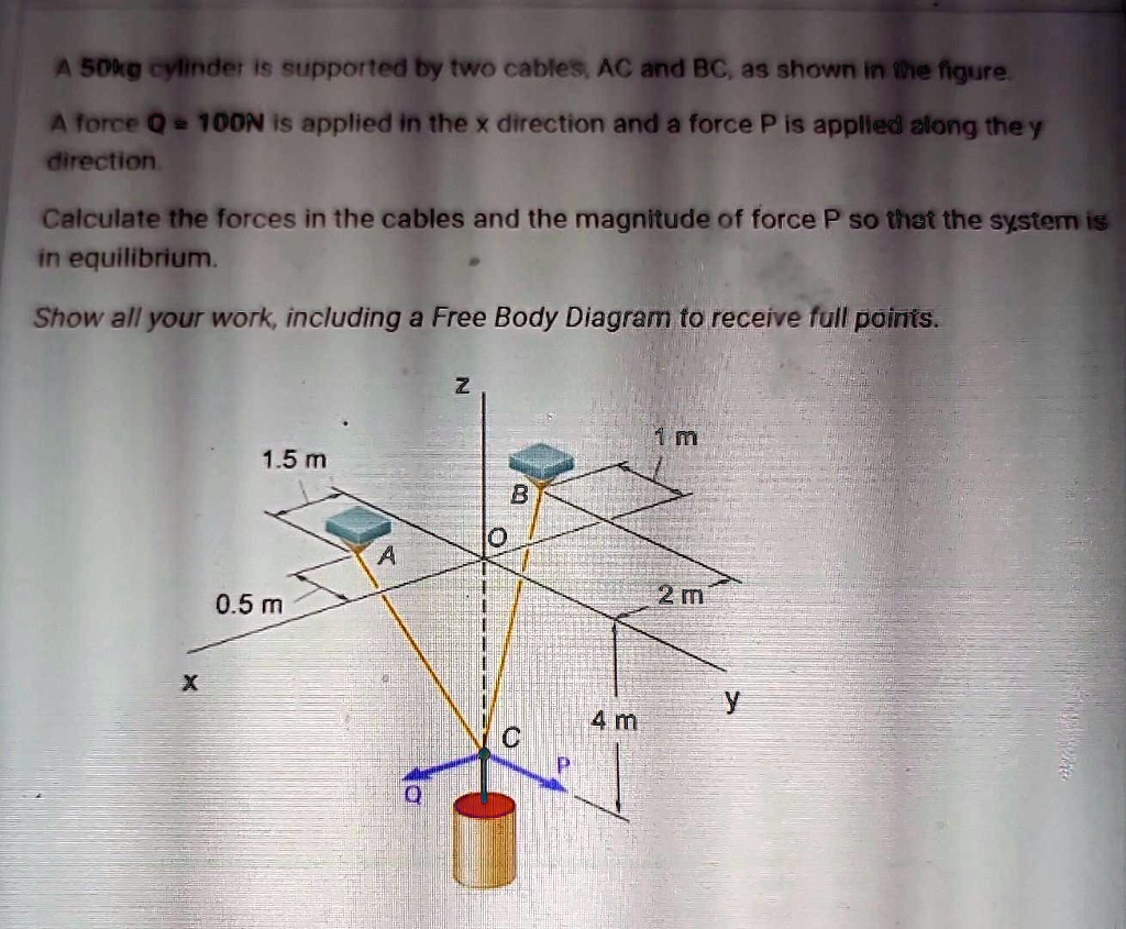 SOLVED: Texts: A 50a cylinder is supported by two cables AC and BC, as ...