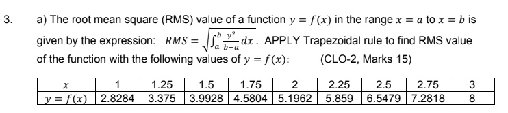 a the root mean square rms value of a function y fx in the range x a to ...