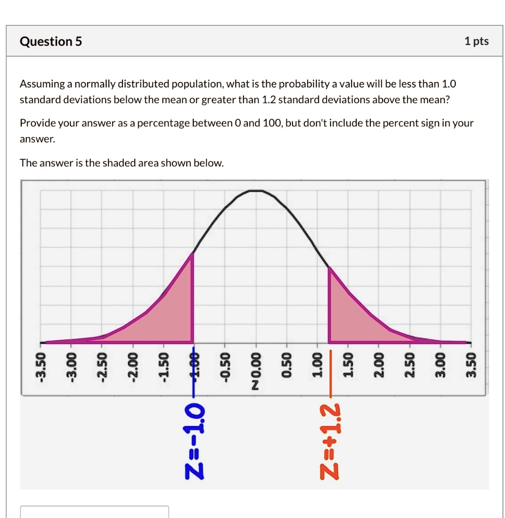 SOLVED:Question 5 1pts Assuming a normally distributed population, what is the probability a ...