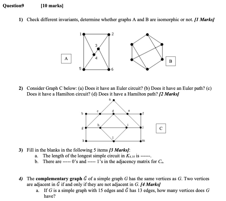SOLVED: Check different invariants, determine whether graphs A and B are isomorphic or not: [I ...