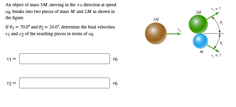 SOLVED: An object of mass 3M, moving in the +x direction at speed "O; breaks into tWO pieces of ...