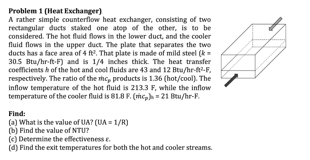 SOLVED: Problem 1 (Heat Exchanger) A rather simple counterflow heat exchanger, consisting of two ...