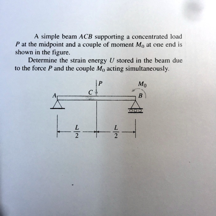 SOLVED: A simple beam ACB supporting a concentrated load P at the ...