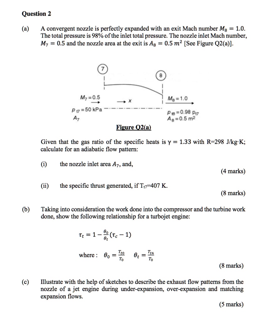SOLVED: (a) A convergent nozzle is perfectly expanded with an exit Mach number Mg = 1.0. The ...