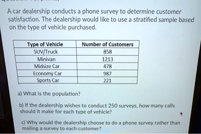 A car dealership conducts a phone survey to determine...