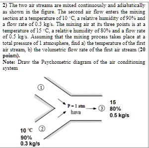 SOLVED: 2) The two air streams are mixed continuously and adiabatically ...