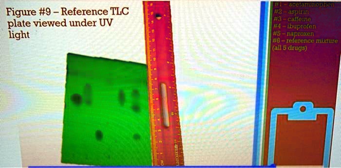 SOLVED: Figure #9 - Reference TLC plate viewed under UV light Aspirin ...