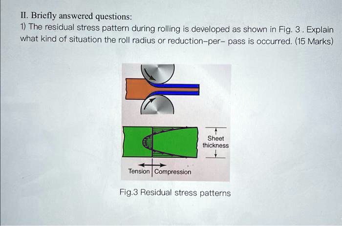 SOLVED: Briefly answered questions: 1) The residual stress pattern ...
