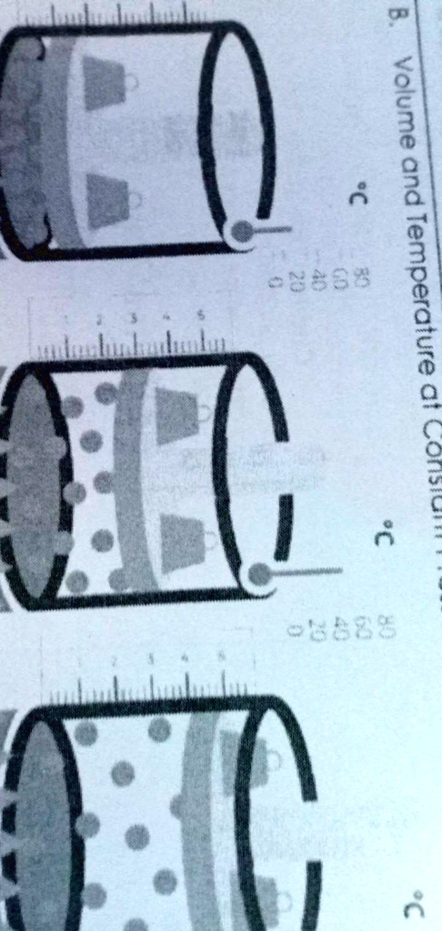 study the figures below plot the volume pressure and temperature on ...