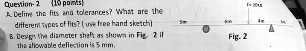 SOLVED: Question- 2 (10 points) A. Define the fits and tolerances. What are the different types ...