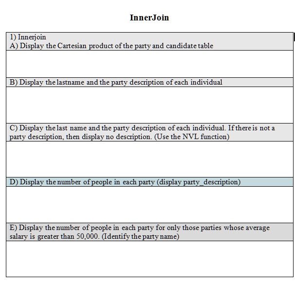 Solved We Use Sqldeveloper So Answersprograms Matching The Syntax Are Acceptable Copy And
