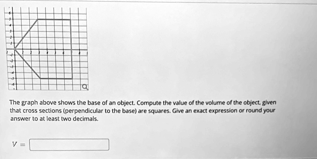 'The graph above shows the base of an object; Compute the value of the volume of the object ...