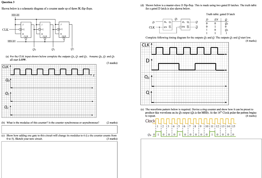 SOLVED: Question 3 (d) Shown below is a master-slave D flip-flop. This is made using two gated D ...