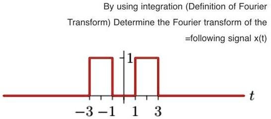SOLVED: By using integration (Definition of Fourier Transform) Determine the Fourier transform ...