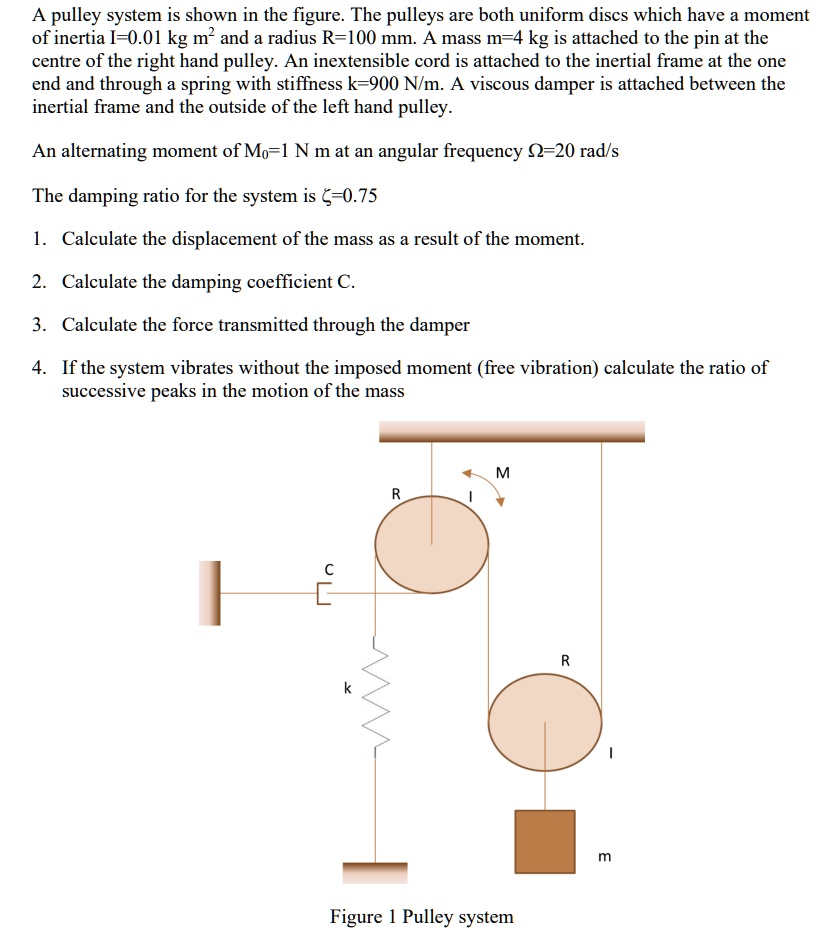 [GET ANSWER] A pulley system is shown in the figure. The pulleys are ...