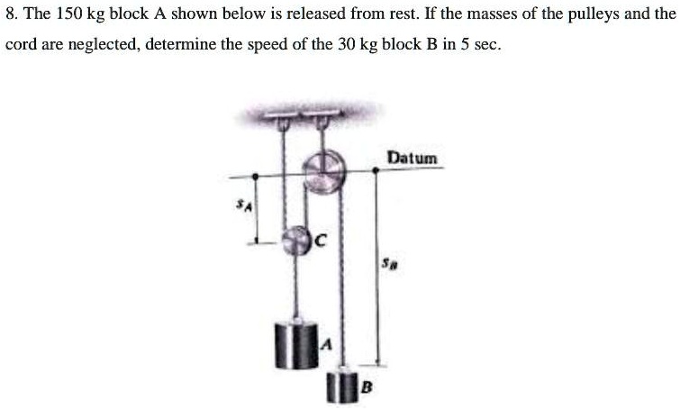 8. The 150 kg block A shown below is released from rest. If the masses ...