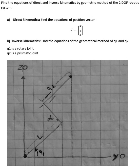 SOLVED: Equations of direct and inverse kinematics of 2 DOF robotic ...
