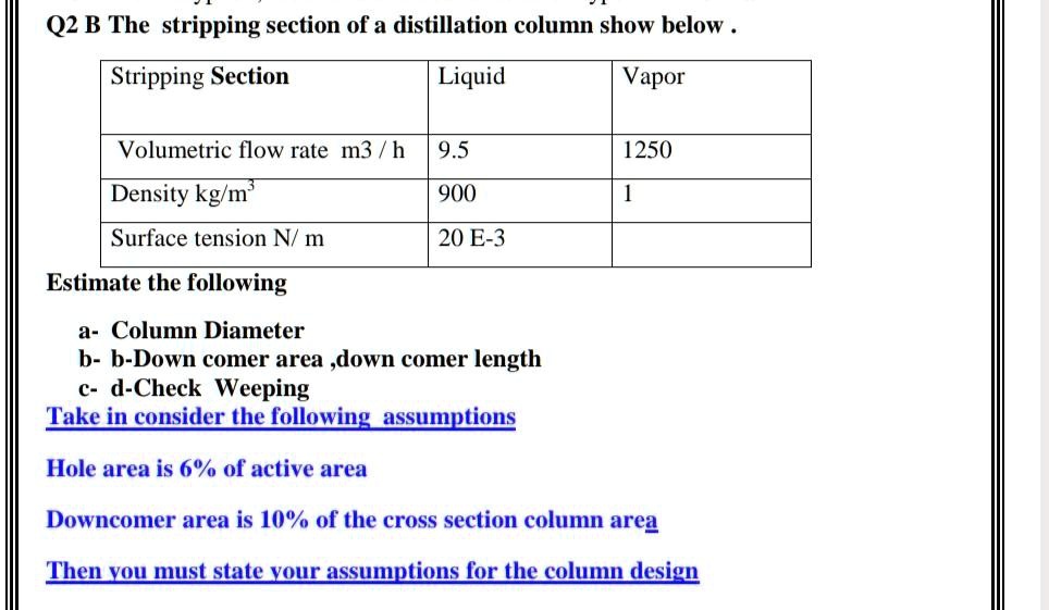 SOLVED: Q2 B: The stripping section of a distillation column is shown below. Stripping Section ...