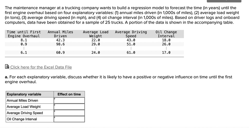 SOLVED: The maintenance manager at a trucking company wants to build a regression model to ...
