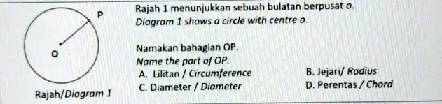 P Rajah 1 menunjukkan sebuah bulatan berpusat o. Diagram 1 shows a ...