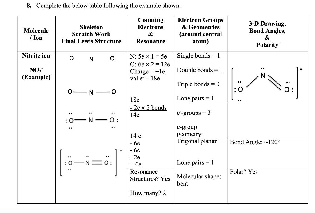 complete the below table following the example shown counting electrons electron groups ...