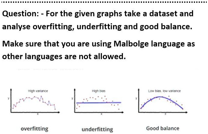Question: - For the given graphs take a dataset and analyse overfitting, underfitting and good ...