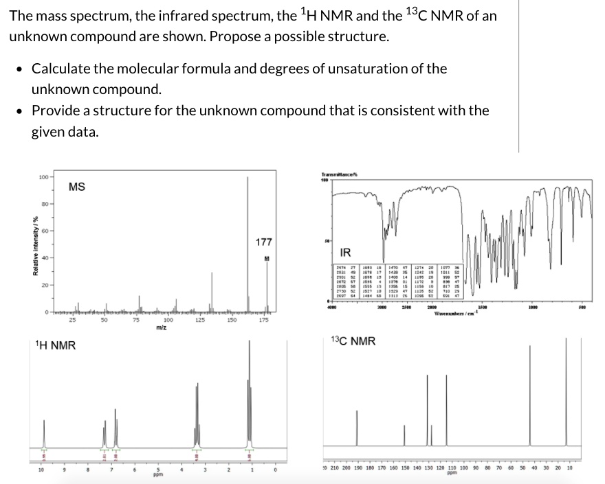 SOLVED: The mass spectrum, the infrared spectrum, the 1H NMR, and the 13C NMR of an unknown ...