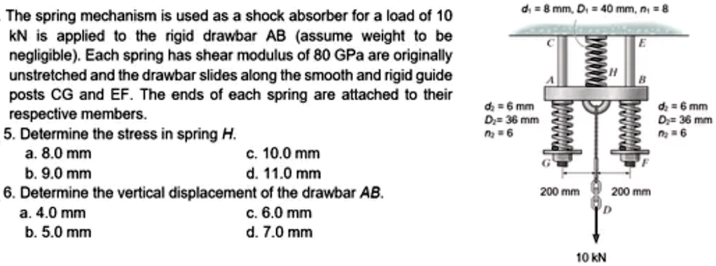 d? = 8 mm, D? = 40 mm, n? = 8 The spring mechanism is used as a shock ...