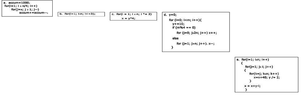 SOLVED: For the code snippets below, find the time and space complexities. First, derive the ...