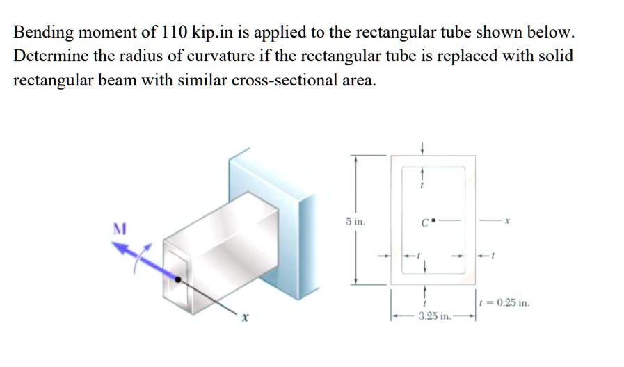 Bending moment of 110 kip.in is applied to the rectangular tube shown ...
