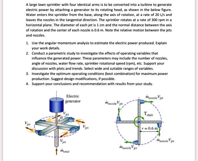 A large lawn sprinkler with four identical arms is to be converted into ...