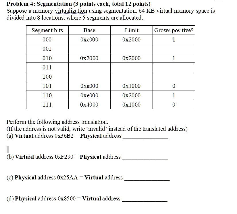 Solved Problem 4 Segmentation 3 Points Each Total 12 Points Suppose A Memory Virtualization 0862